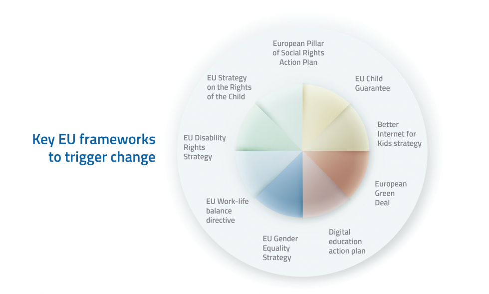 Home | COFACE Families Europe