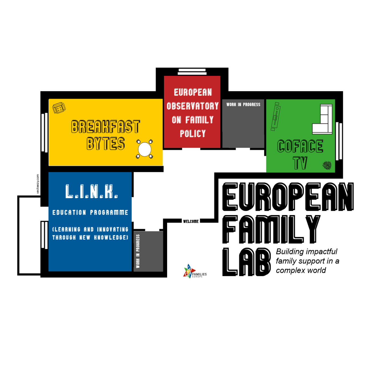 European Family Lab | COFACE Families Europe